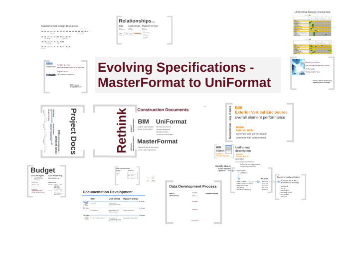 AIA Accredited Evolving Specifications - MasterFormat to UniFormat by ...