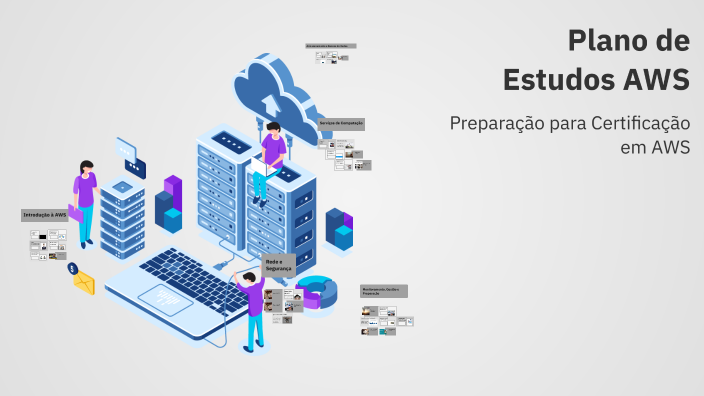 Plano de Estudos AWS by Leonardo Cruz on Prezi