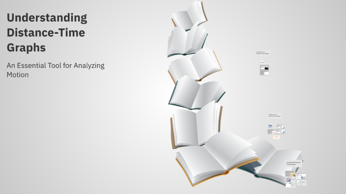 Understanding Distance-Time Graphs by Jacquilyn Taganas on Prezi