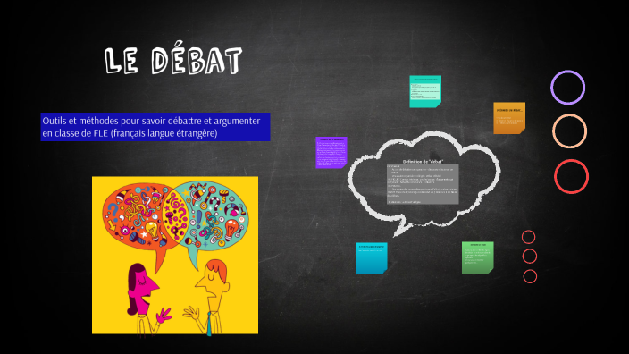 La débat en classe de FLE by Marti Nina on Prezi