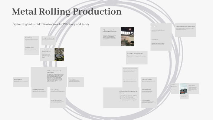 Metal Rolling Production by Renat Galimzyanov on Prezi