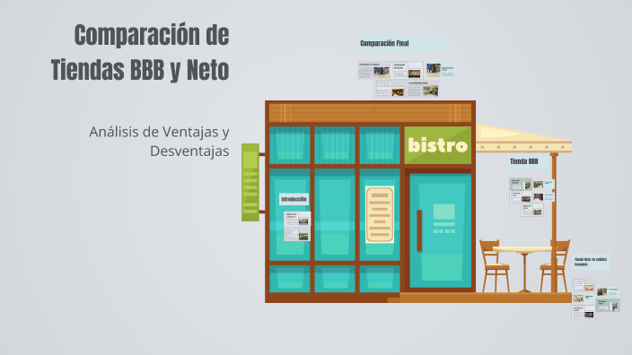 Comparación de Tiendas BBB y Neto by Adriana Santiago López on Prezi