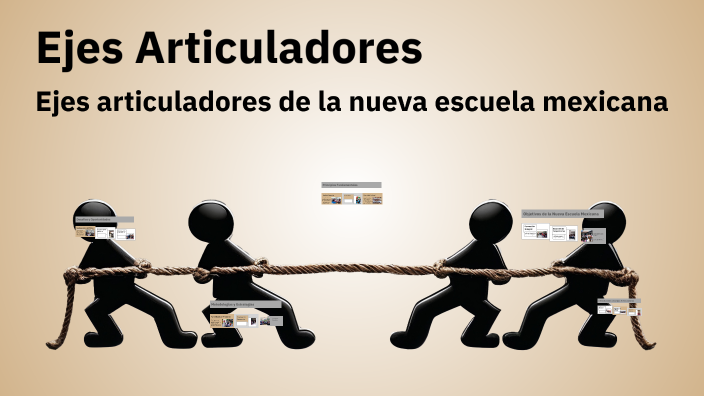 Ejes Articuladores by javier gutierrez arzate on Prezi