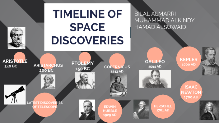 Timeline of Space Discoveries by Bilal AlMarri on Prezi