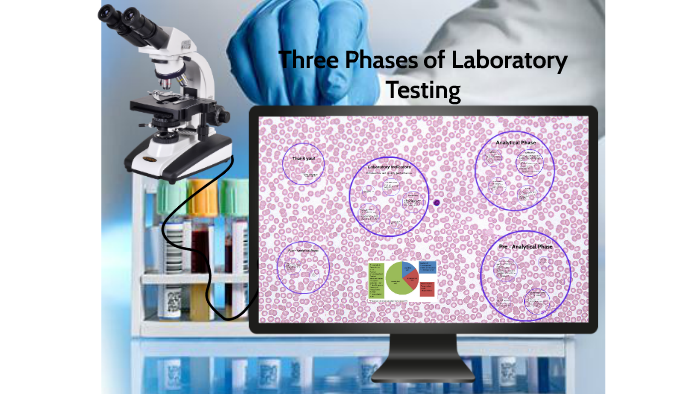 Three Phases of Laboratory Testing by Shane Richel Esterban on Prezi