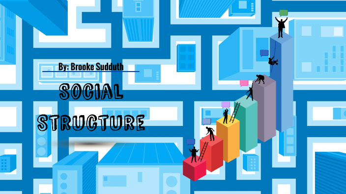 Social Structure by Brooke Sudduth on Prezi