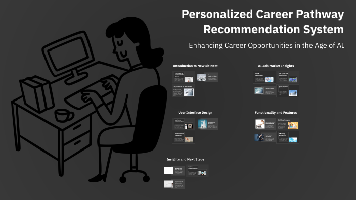 Personalized Career Pathway Recommendation System by Tanzima Shaikh on ...
