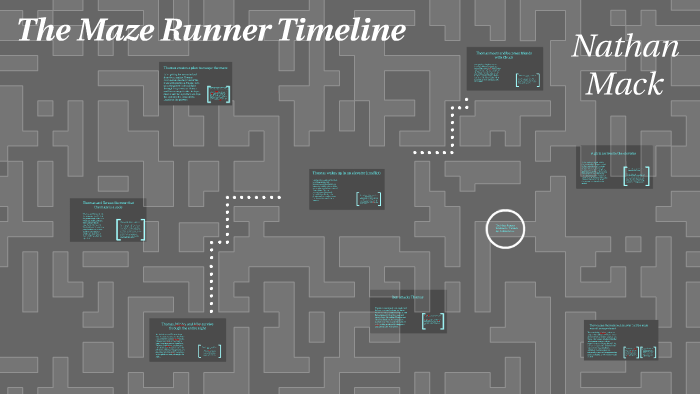 The Maze Runner Timeline by Nathan Mack on Prezi