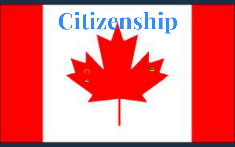 Why Is Citizenship Important? by Winston Su on Prezi