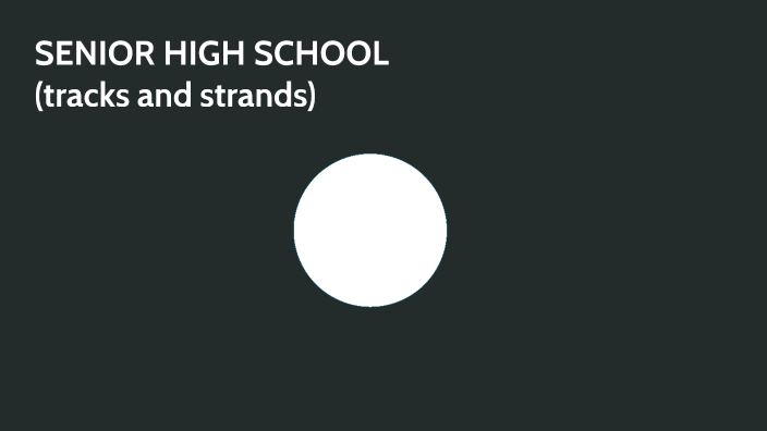 SENIOR HIGH SCHOOL(TRACKS AND STRANDS) by Luisse Elizabeth on Prezi