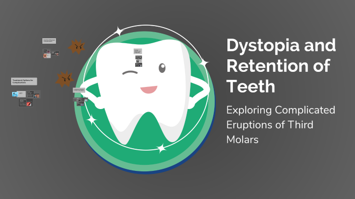 Dystopia and Retention of Teeth by Reza on Prezi