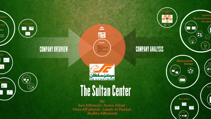 The Sultan Center by s r on Prezi