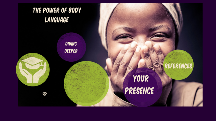 The Power of Body Language by Strategic Connections on Prezi