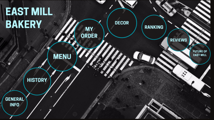 EAST MILL by Emily Beecher on Prezi