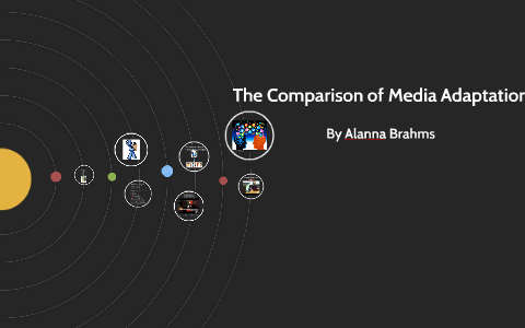 The Comparison of Media Adaptation by on Prezi