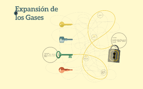 Expansión de los Gases by johanna lopez on Prezi