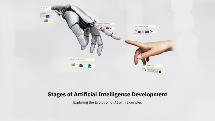 Stages of Artificial Intelligence Development by BILAL RASHEED on Prezi