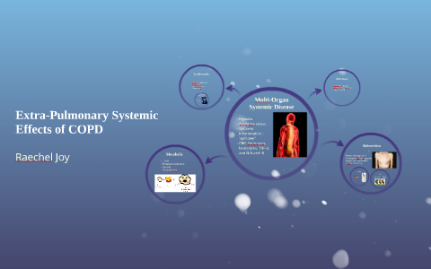 Extra-pulmonary Systemic Effects of COPD by Raechel Joy on Prezi