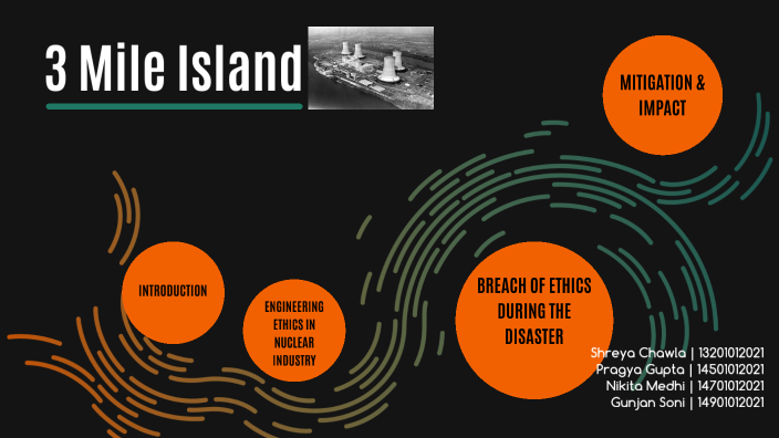 3 Mile Island by pragya . on Prezi