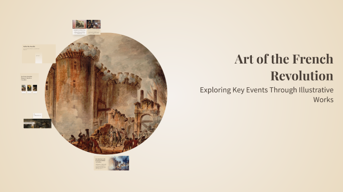 Art of the French Revolution by Moksh Sadh on Prezi