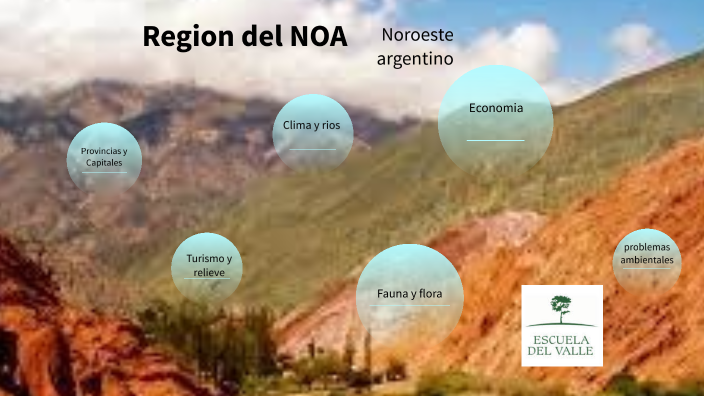 La region del Noa by nicolas tartaglia on Prezi