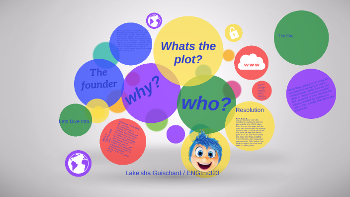 Inside Out: Psychological Lens by Lakeisha Guischard on Prezi