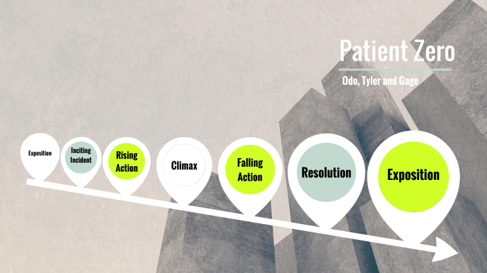 Patient Zero Timeline by Tyler Lopez on Prezi
