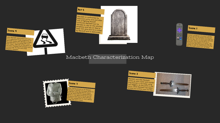 Macbeth Characterization Map by David Watson on Prezi