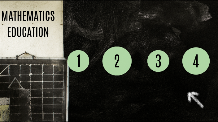 Mathematics Education by Tấn Tài on Prezi