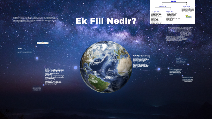 eK Fiil by Timur HAN on Prezi