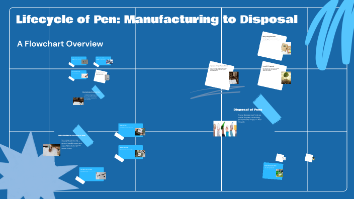 Lifecycle of Pen: Manufacturing to Disposal by colin brown on Prezi