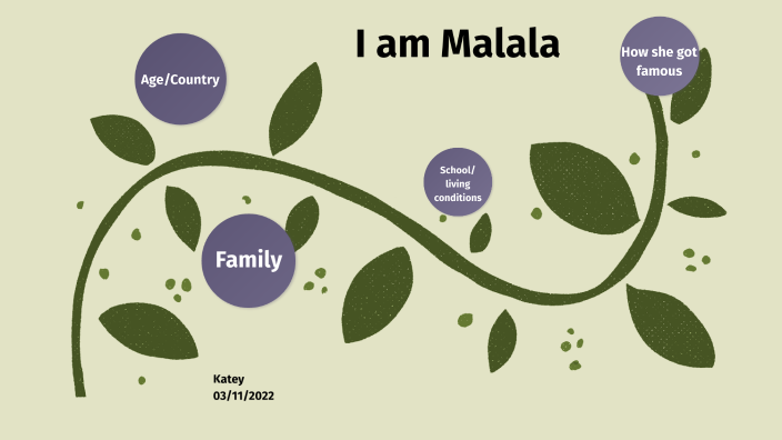 Malala Character Chart by Katey Page on Prezi