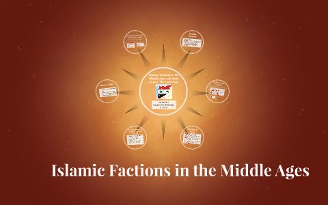 Islamic Factions in the Middle Ages by Allison Hall on Prezi