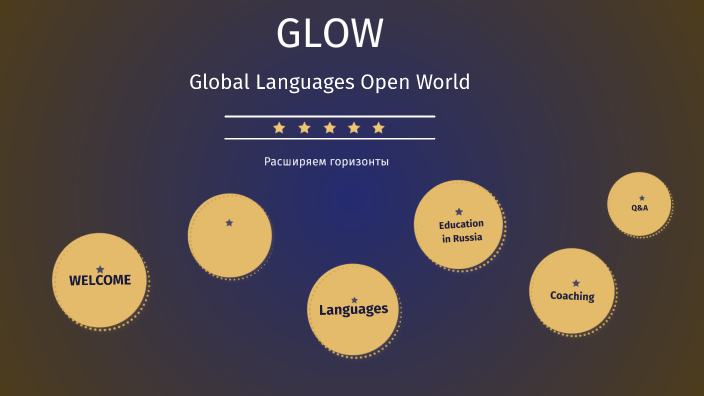 glow by Mary Nekrasova on Prezi