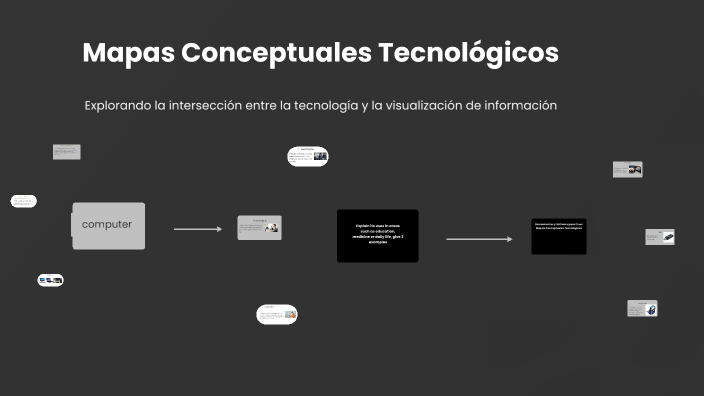 Mapas Conceptuales Tecnológicos by nicolas piceros on Prezi