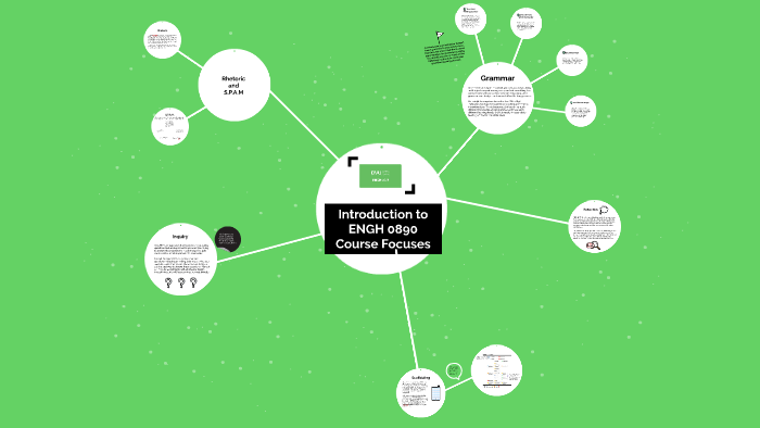 Introduction to ENGH 0890 by Elena Garcia on Prezi
