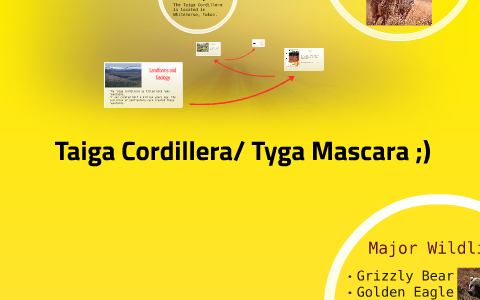 Taiga Cordillera by Tess Scaman on Prezi