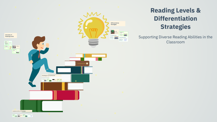 Reading Levels & Differentiation Strategies by Mathew Gonzalez on Prezi