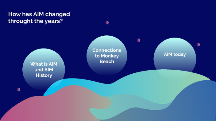 AIM presentation by Erin Herrington on Prezi