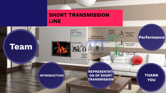 SHORT TRANSMISSION LINE OF TRANSMISSION AND DISTRIBUTION by M Mamunur ...