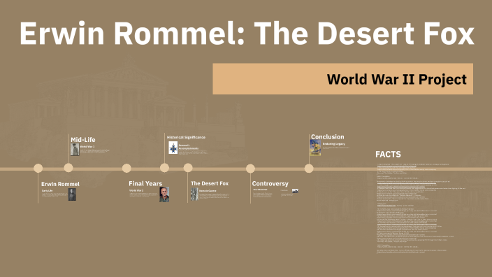 Erwin Rommel: The Desert Fox by Mike Garcia on Prezi