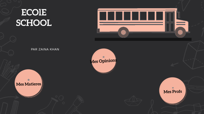 French school work by Zaina Khan on Prezi