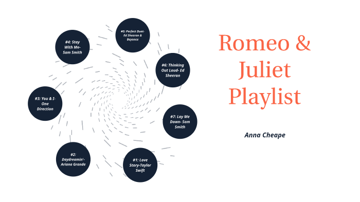 Romeo & Juliet Playlist by Anna Cheape on Prezi