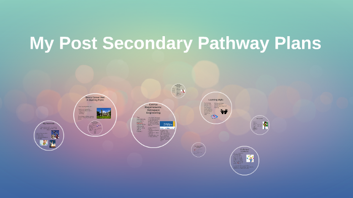 My Post Secondary Pathway Plans by Ryrden Butterfield