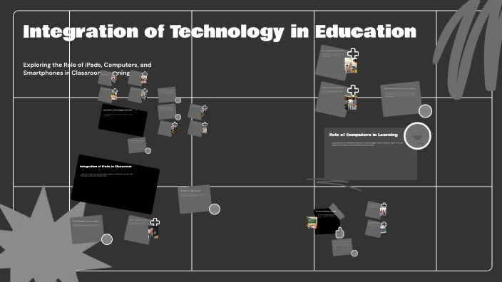 Integration of Technology in Education by Mia Lutz on Prezi