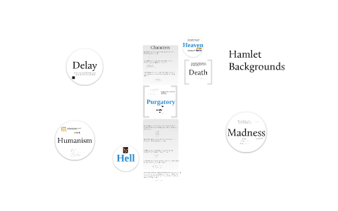 Hamlet Backgrounds by Joseph McCormack on Prezi