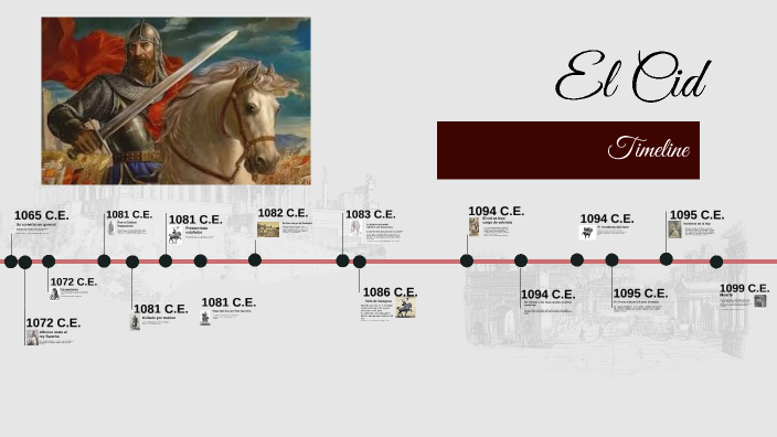 El Cid Timeline by Dylan Payne on Prezi