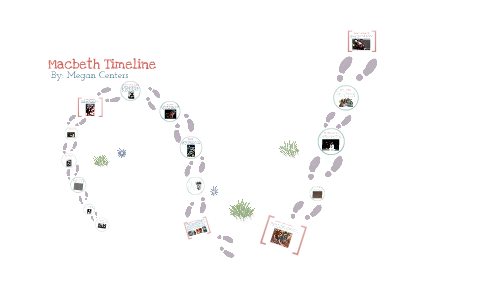 Macbeth Timeline by Megan Centers on Prezi