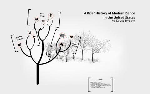 A Brief History of Modern Dance by Kevin Iverson on Prezi