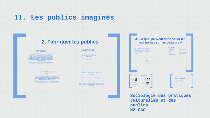 11-P1 Les publics imaginés by G L on Prezi